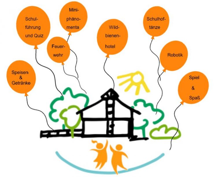 Schulfest_2019-05 – Grundschule Godshorn Schulfest_2019-05 – Grundschule Godshorn